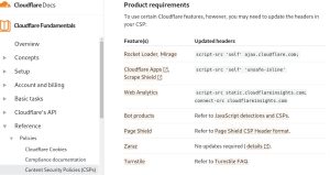 Content Security Policy (CSP): Configuration and Examples