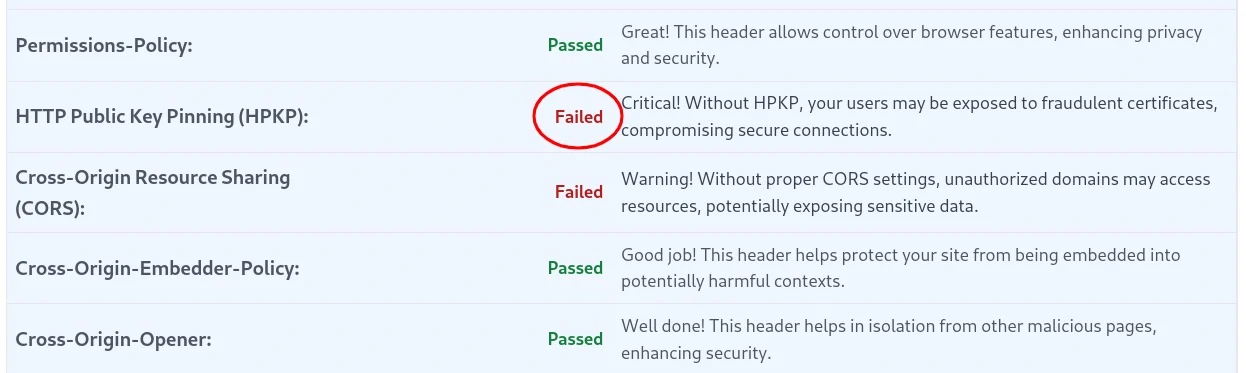 HTTP Public Key Pinning: Configuration Guide