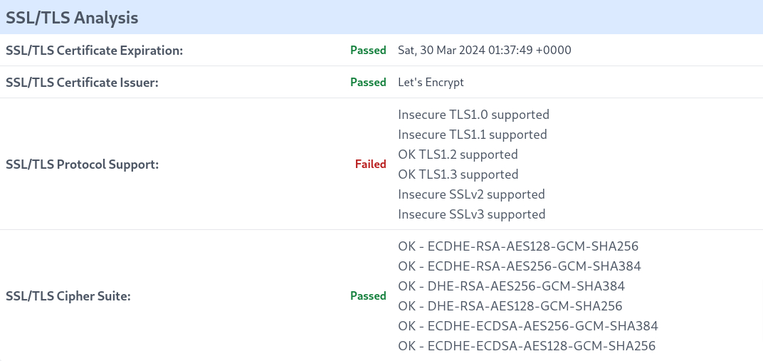 What is the SSL/TLS Protocol? - ProtocolGuard Resources